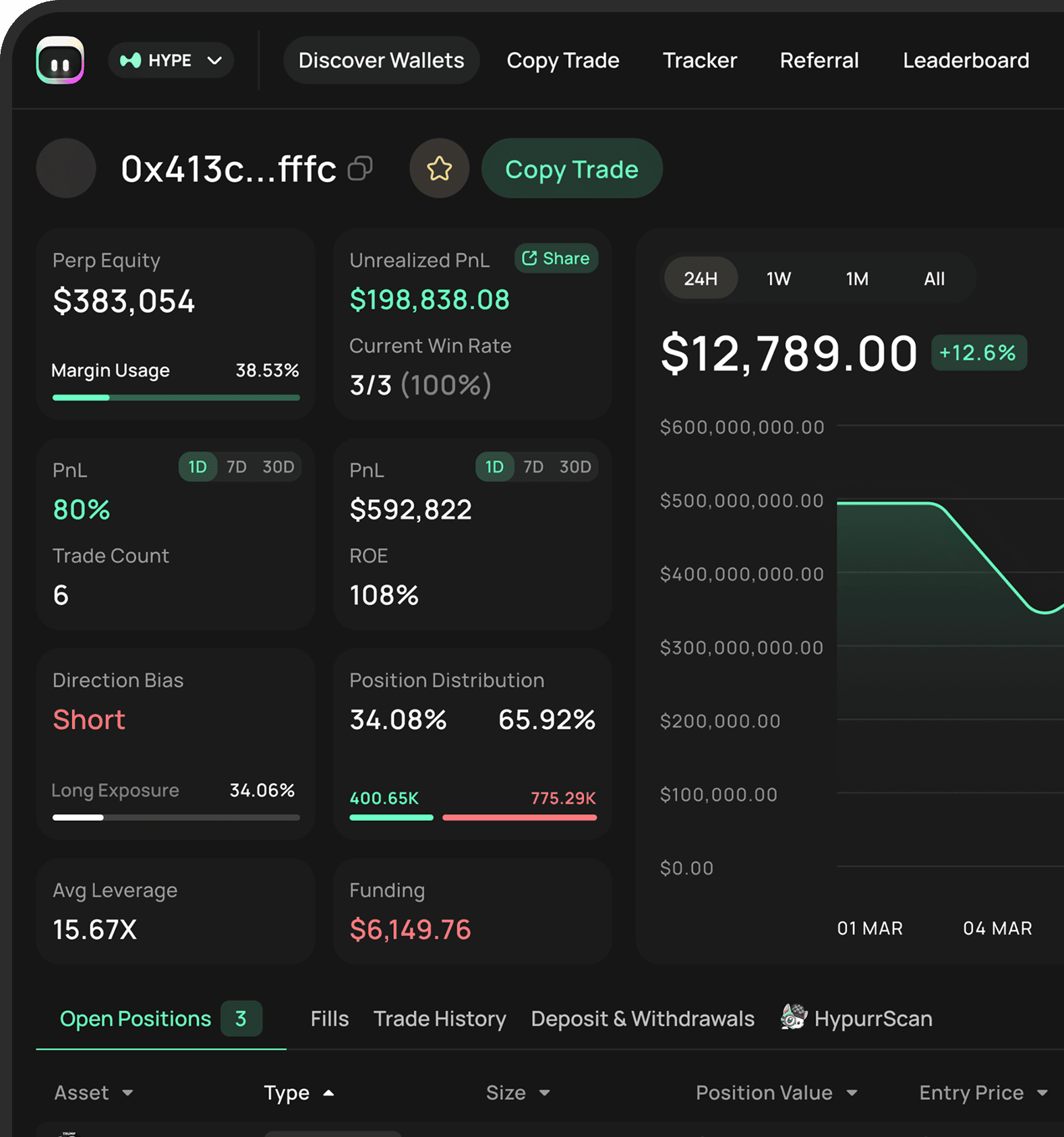 Hyperliquid Points Farming - aximize your crypto rewards on Hyperliquid ...